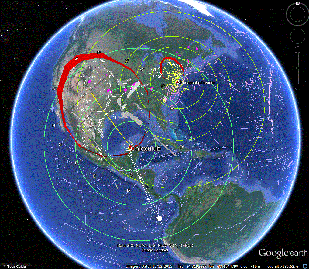 Earth impact-tectonic themes